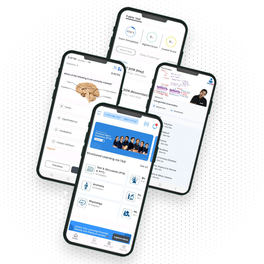 Medico: NEET-PG | INICET Prep – themedico.store